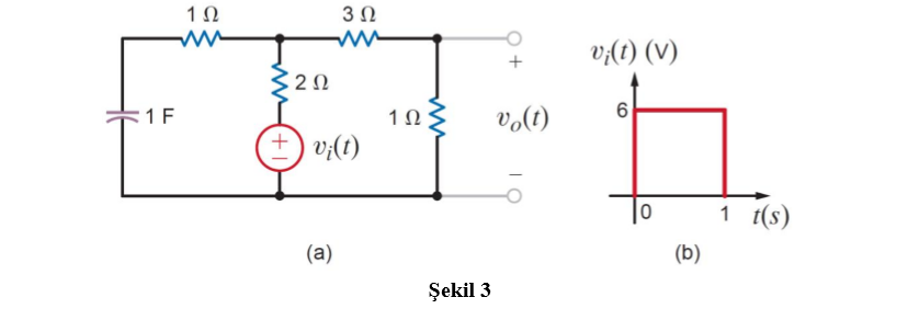 Solved The signal shown in Figure 3 (b) is applied to the | Chegg.com