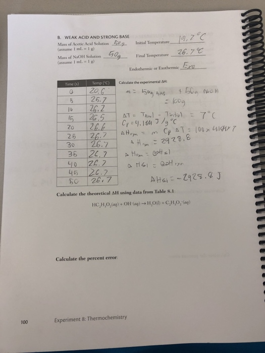 Solved PART 2: Calculate the theoretical deltaH using data | Chegg.com