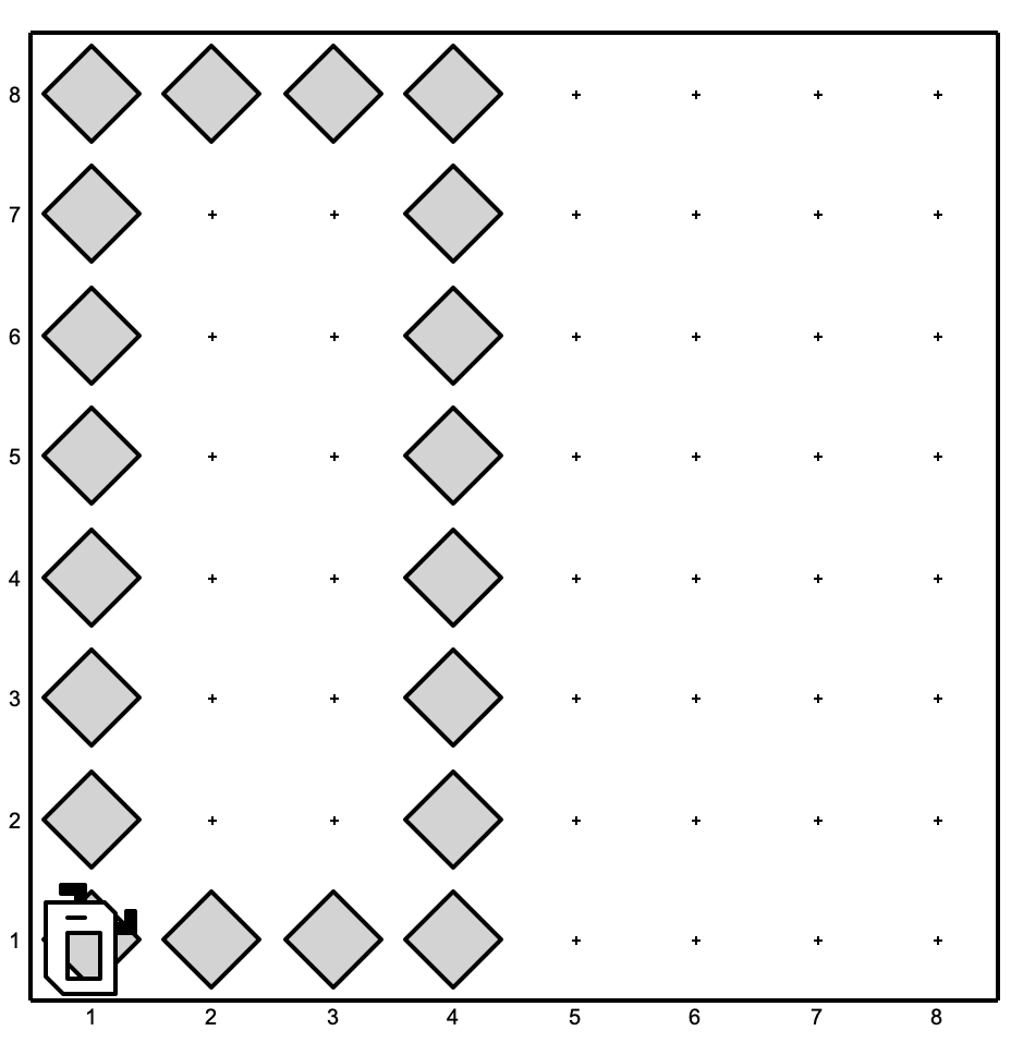 KAREL THE ROBOT (Python programming language) Observe | Chegg.com