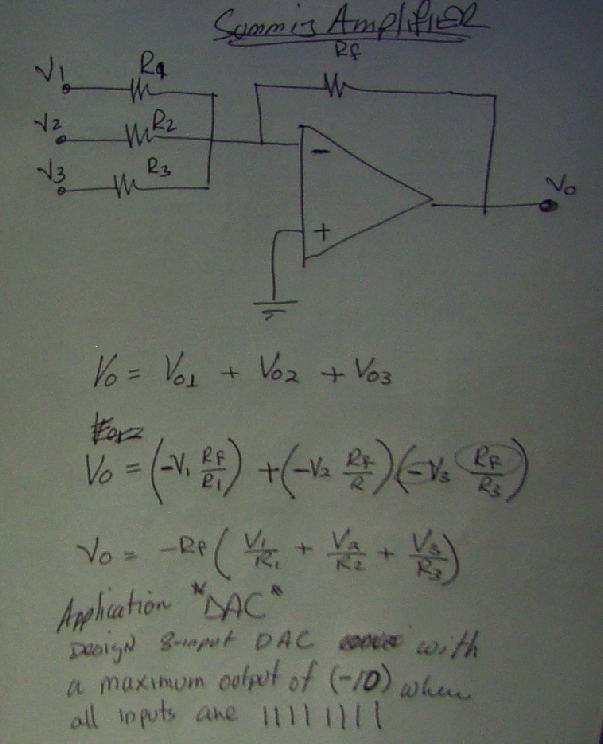 Solved Design 8-input DAC with a maximum output of -10 when | Chegg.com