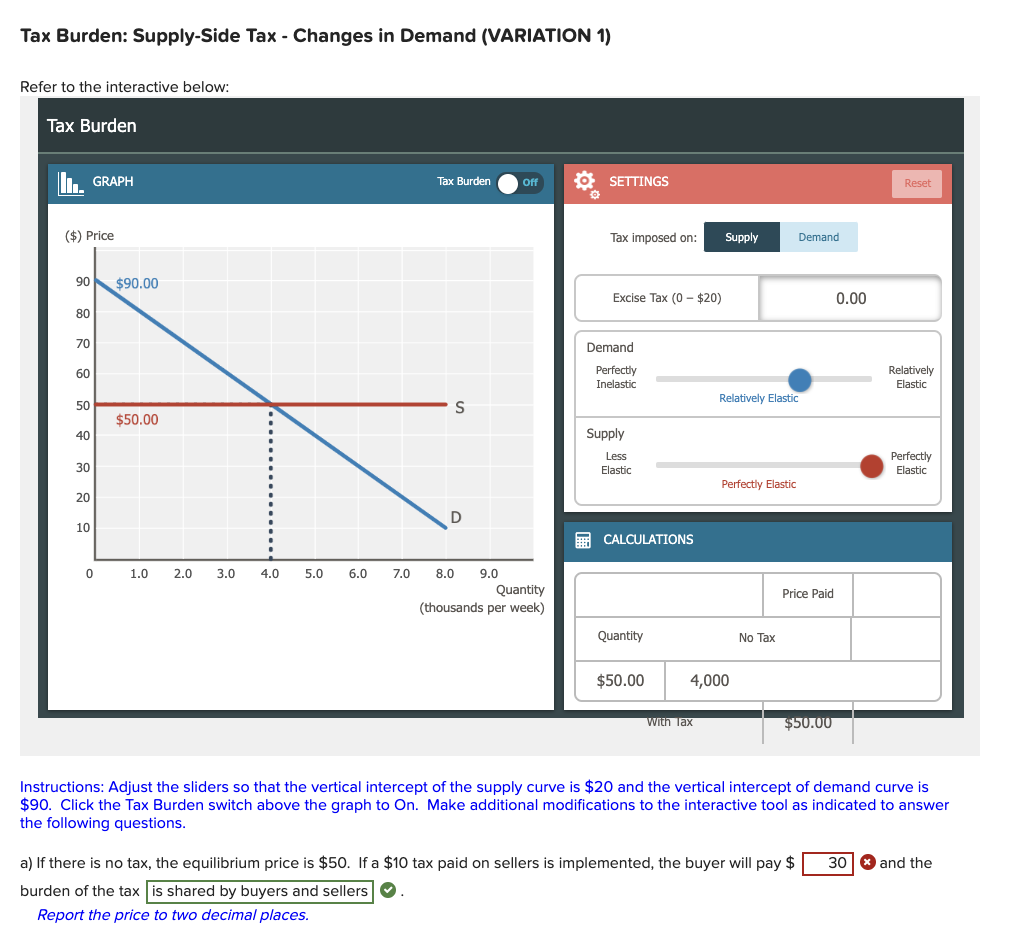 Solved Tax Burden: Supply-Side Tax - Changes in Demand | Chegg.com