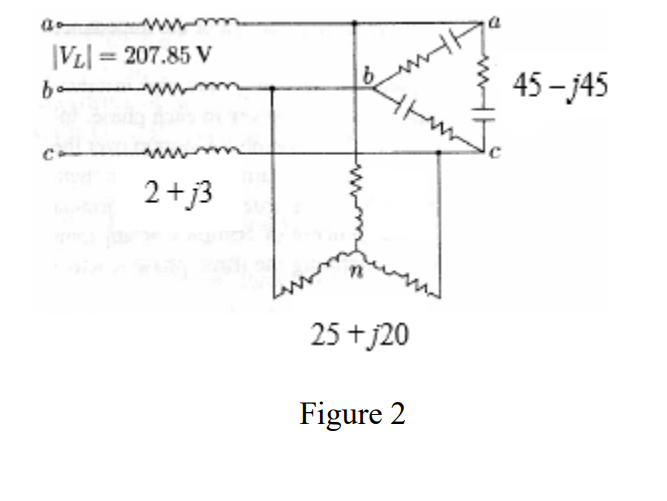 Solved The 3-phase line has an impedance of 2 + 𝑗3 in below | Chegg.com