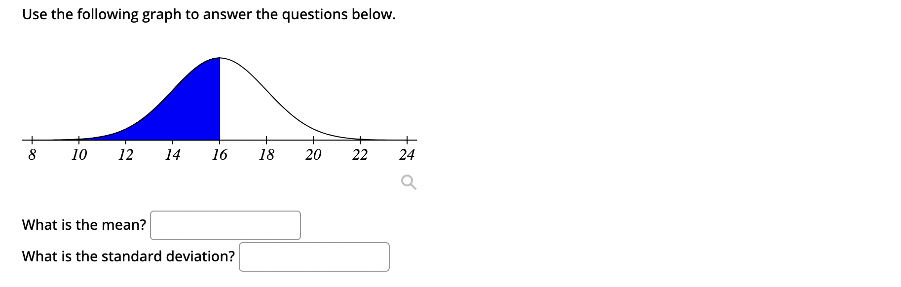 Solved Use the following graph to answer the questions | Chegg.com