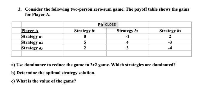 Solved 3. Consider the following two-person zero-sum game. | Chegg.com Solved 3. Consider the following two-person zero-sum game. | Chegg.com