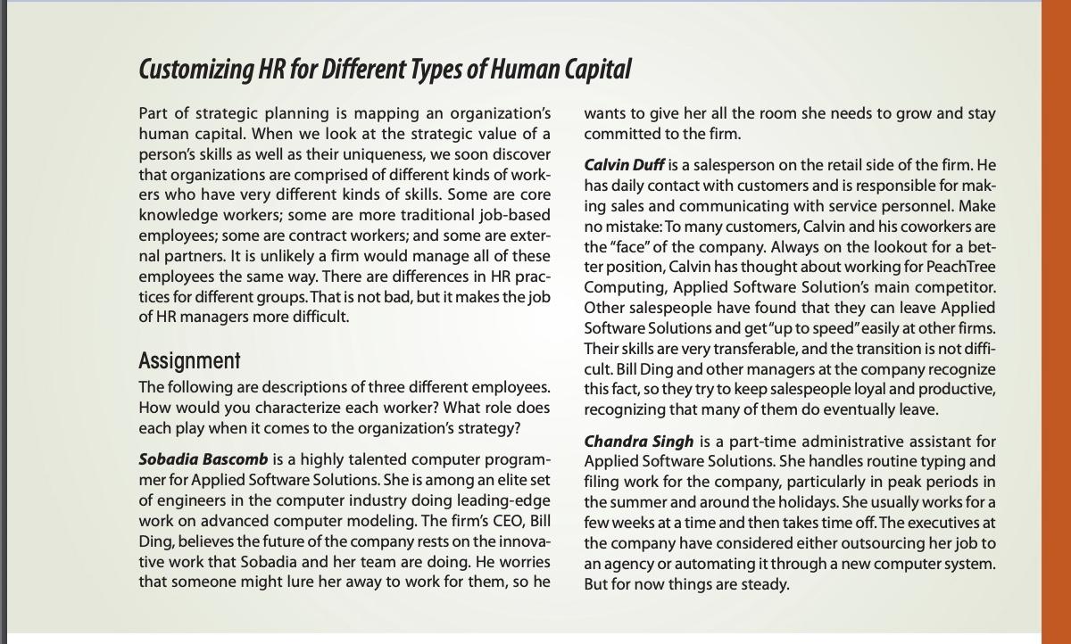 Solved Customizing HR for Different Types of Human Capital | Chegg.com