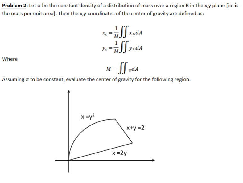 Solved Problem 2: Let σ ﻿be the constant density of a | Chegg.com