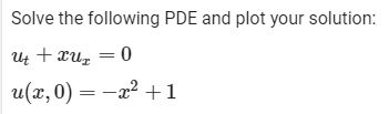 Solved Solve the following PDE and plot your solution: | Chegg.com