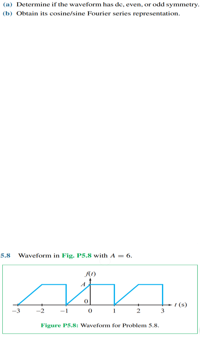 (a) Determine if the waveform has dc, even, or odd | Chegg.com