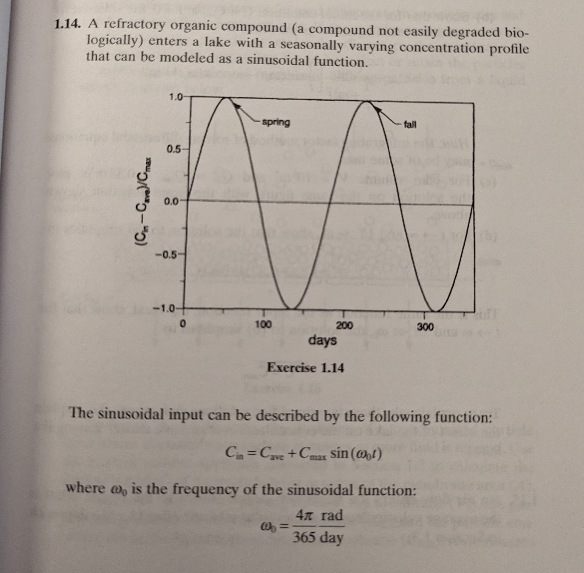 Solved 1.14. A refractory organic compound (a compound not | Chegg.com