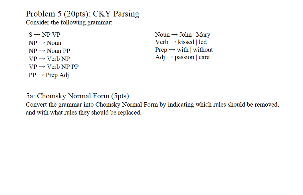 Problem 5 (20pts): CKY Parsing Consider the following | Chegg.com