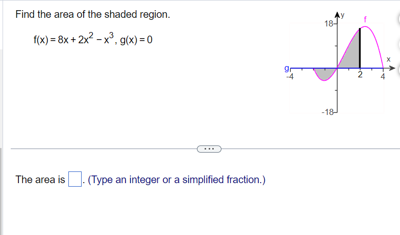Solved Find the area of the shaded region. | Chegg.com