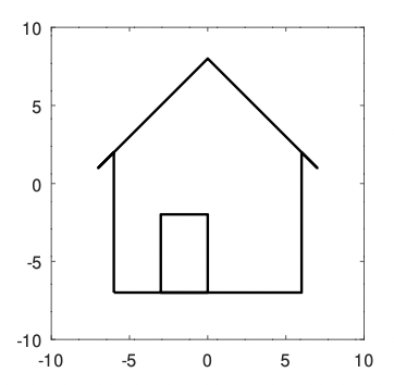 Solved The “house matrix” H is the following 2 × 12 matrix: | Chegg.com
