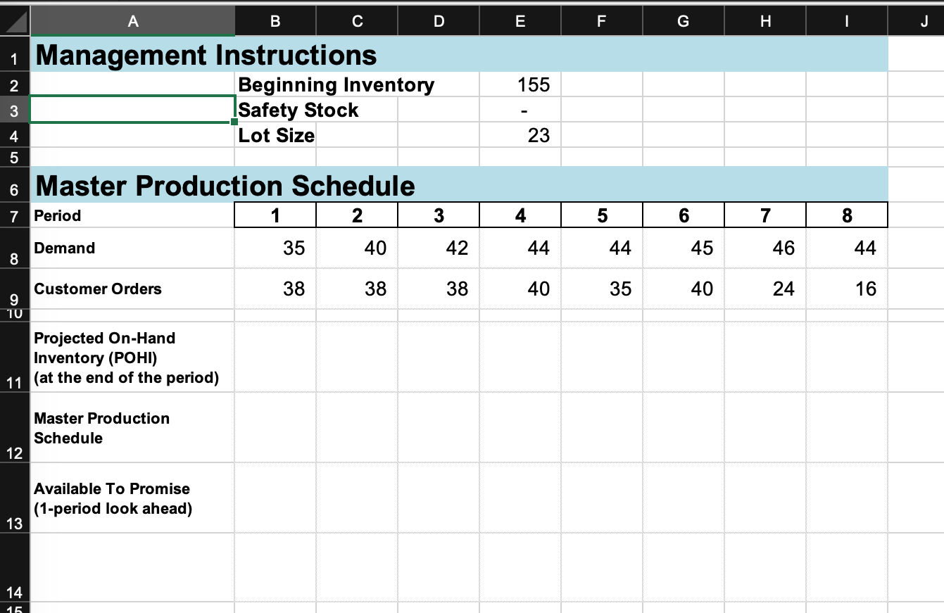 Solved What is the POHI value for Period 1? What is | Chegg.com