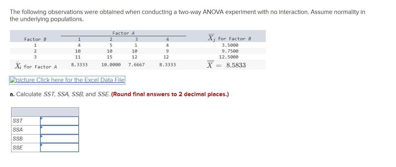 Solved The following observations were obtained when | Chegg.com