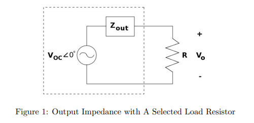 Solved Using the ”load resistor” approach as seen in Figure | Chegg.com