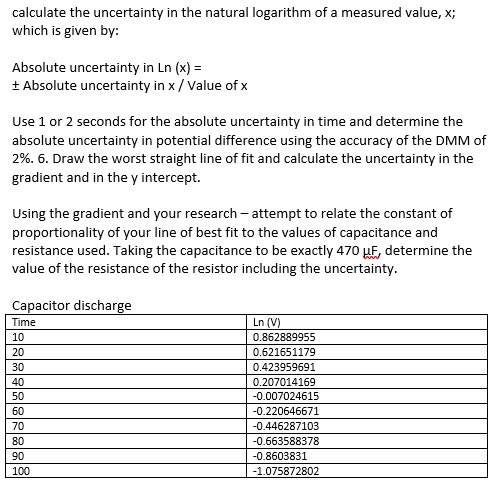 Solved calculate the uncertainty in the natural logarithm of | Chegg.com