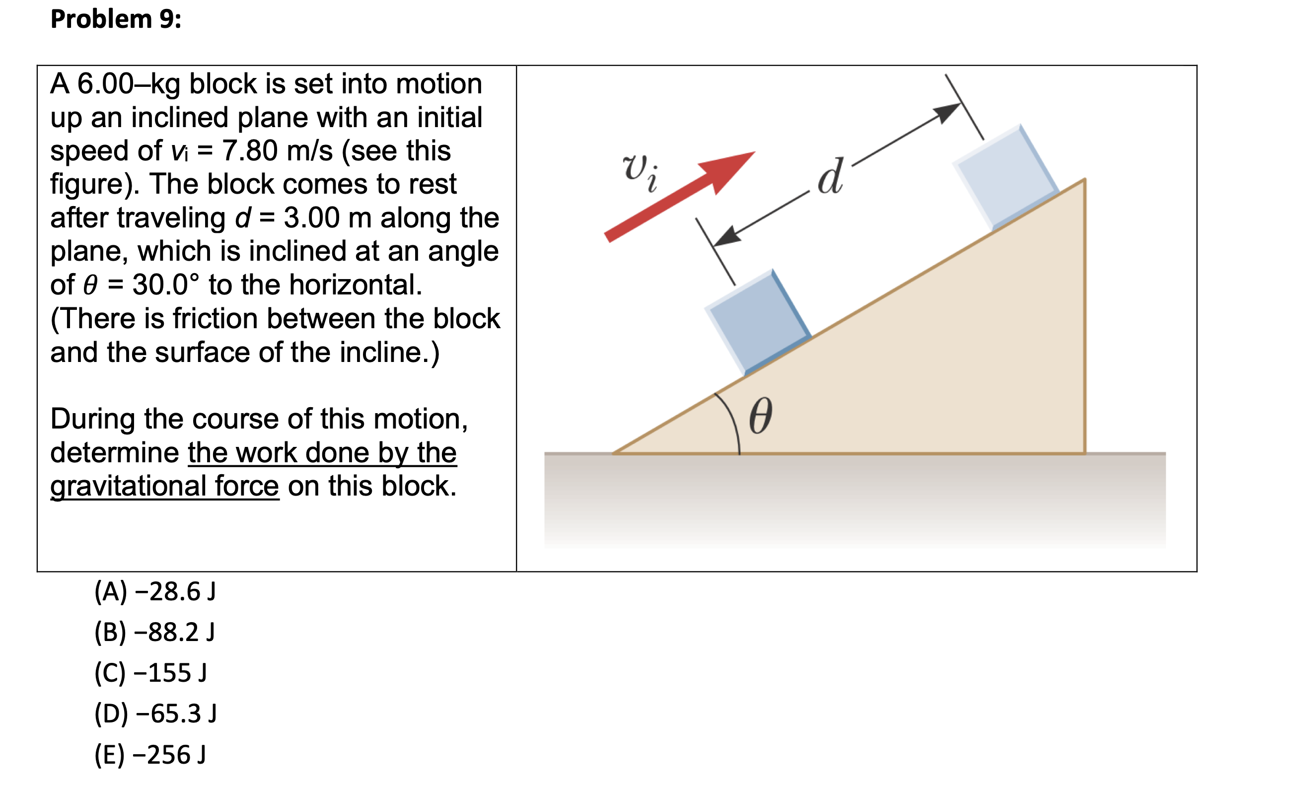 A 6.00-kg block is set into motion up an inclined | Chegg.com