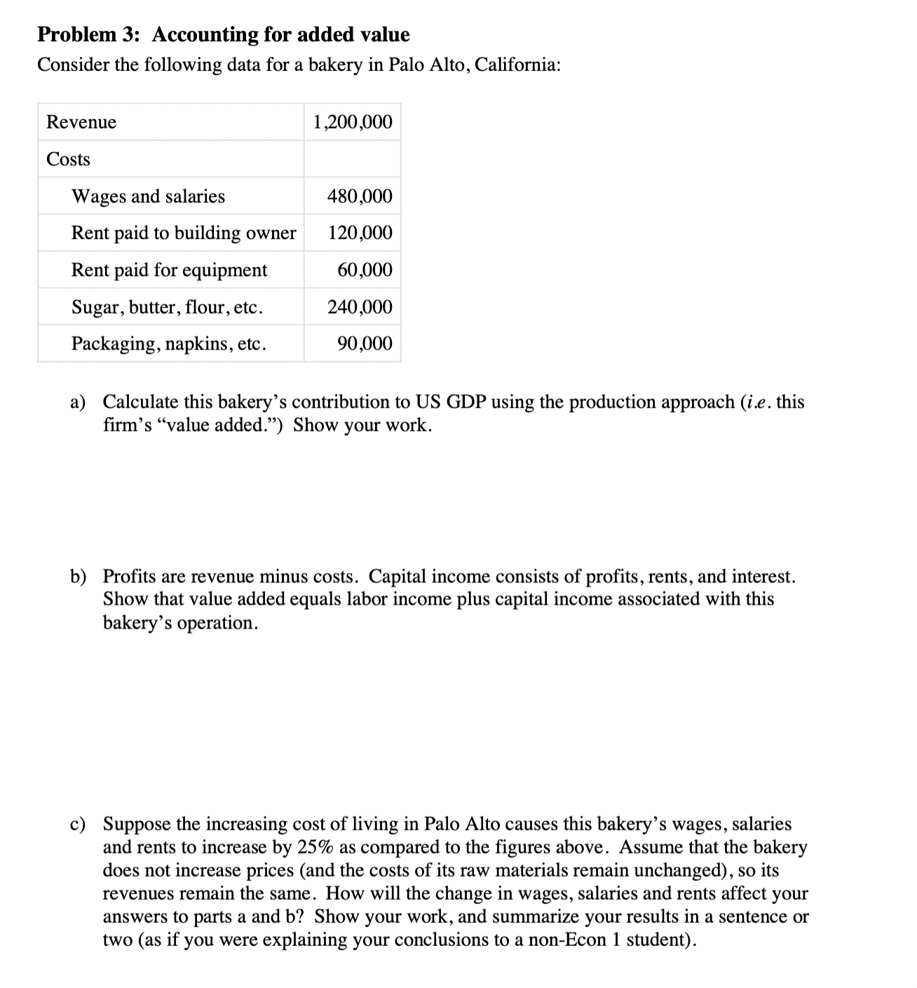 Solved Problem 3: Accounting for added value Consider the | Chegg.com