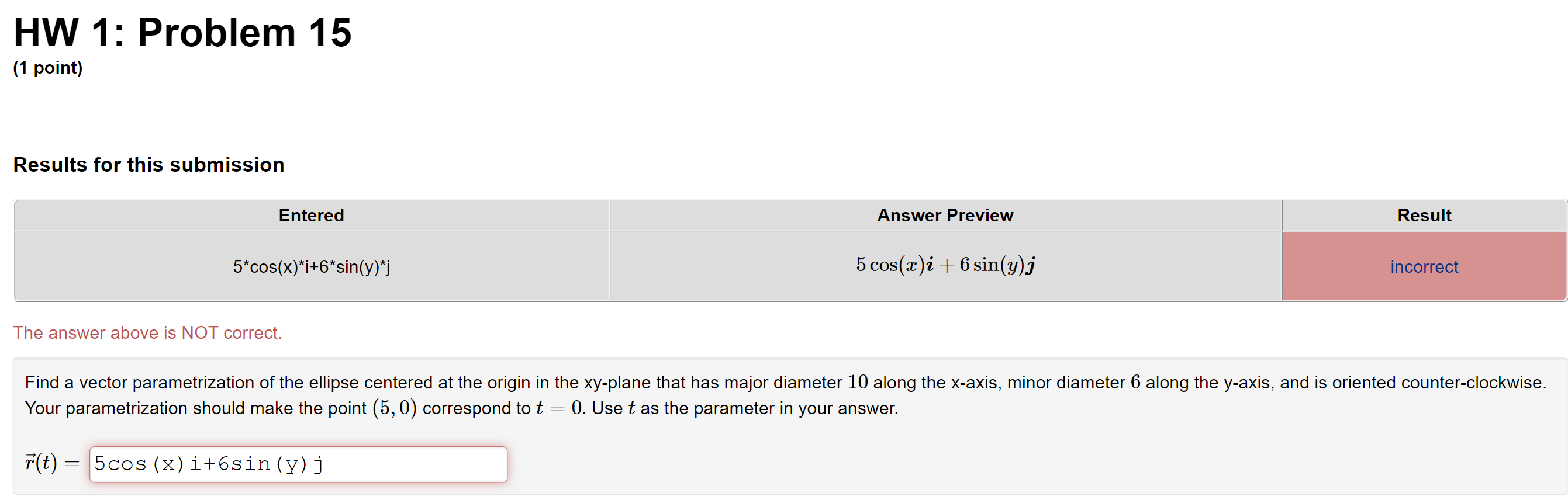 Solved HW 1: Problem 15 (1 point) Results for this | Chegg.com