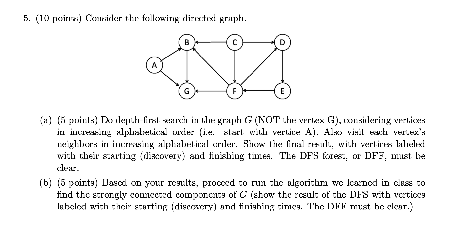 Solved 5. (10 points) Consider the following directed graph. | Chegg.com