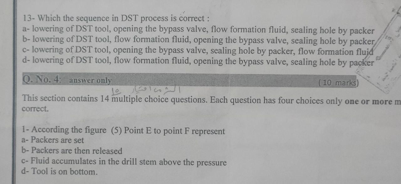 Solved 13- Which the sequence in DST process is correct : a- | Chegg.com