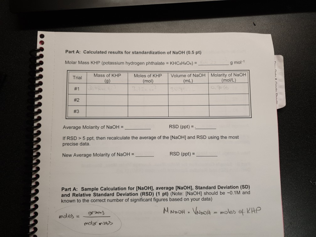 Solved Data: Data: Data Table I: Standardization of a NaOH | Chegg.com