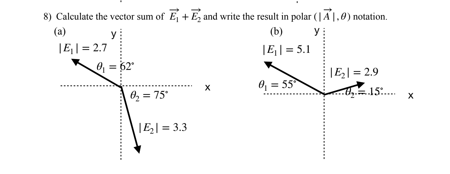 Solved Calculate the vector sum of vec(E1)+vec(E2) ﻿and | Chegg.com