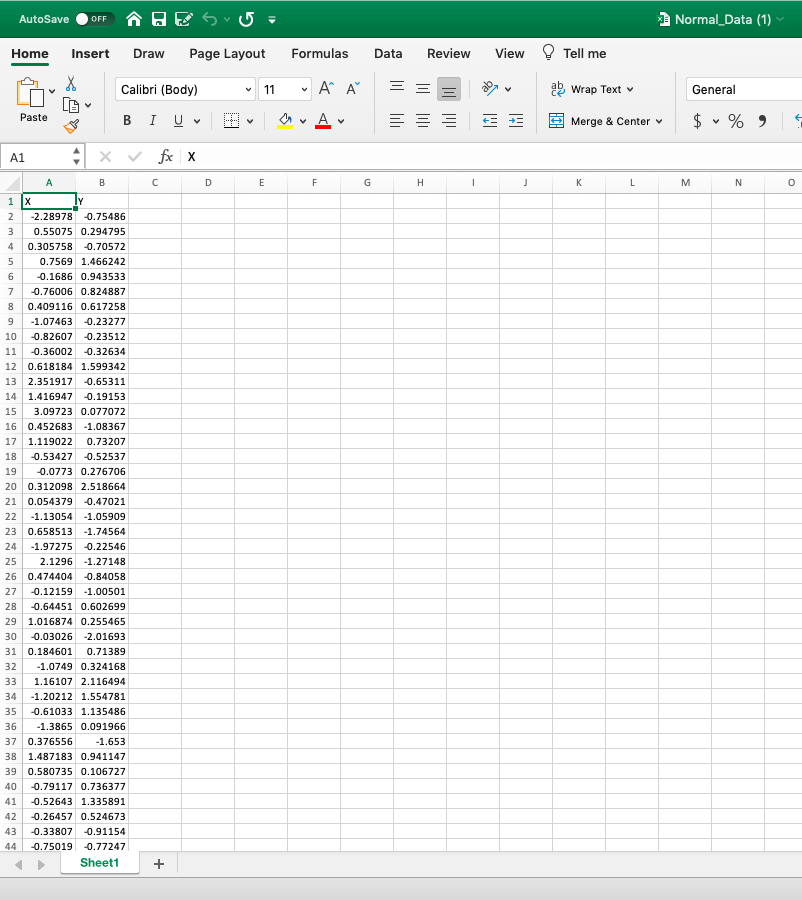 Solved In the following data file, Normal_Data.xlsx, X and | Chegg.com
