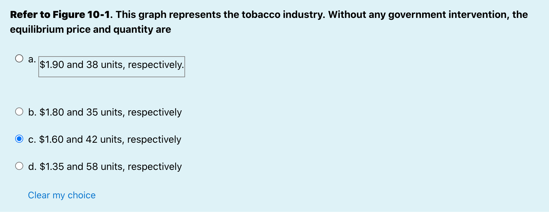Solved Refer to Figure 10-1. This graph represents the | Chegg.com