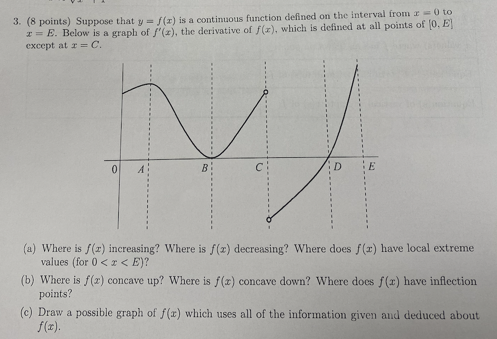 Solved 3. (8 points) Suppose that y=f(x) is a continuous | Chegg.com