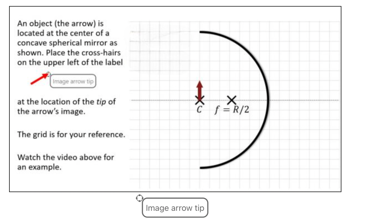 Solved An object (the arrow) is located at the center of a | Chegg.com