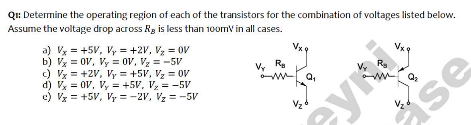 Solved Vxo = Q1: Determine the operating region of each of | Chegg.com