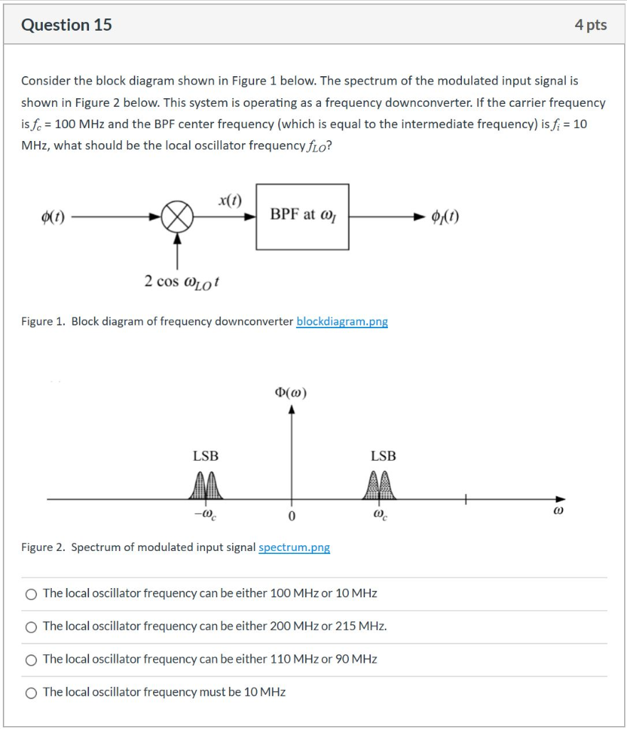 Solved Question 15 4 pts Consider the block diagram shown in | Chegg.com Solved Question 15 4 pts Consider the block diagram shown in | Chegg.com