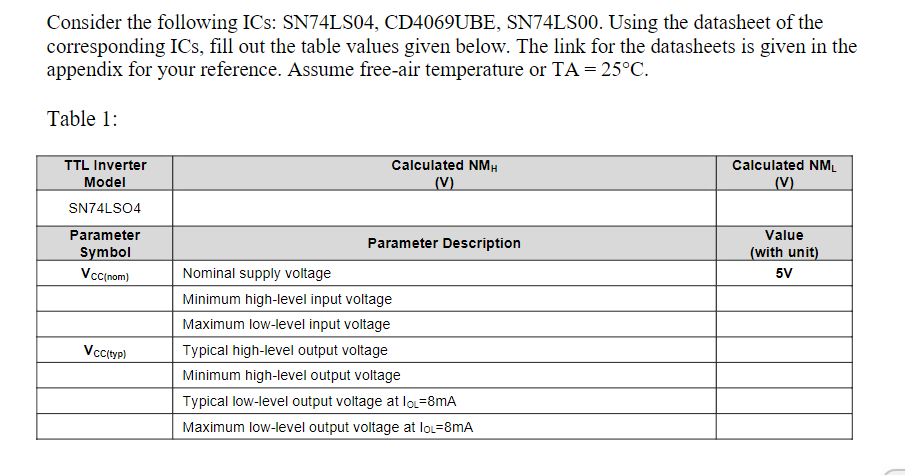 Complete Truth-table of NAND gate Table 4: | Chegg.com