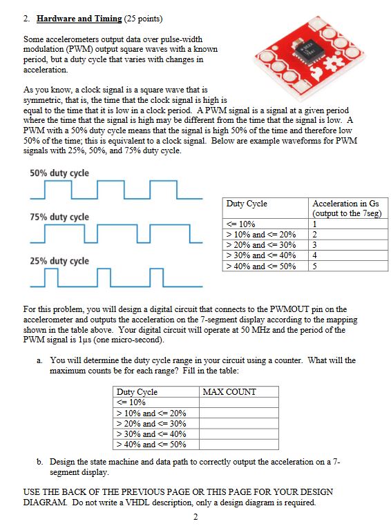 Some accelerometers output data over | Chegg.com