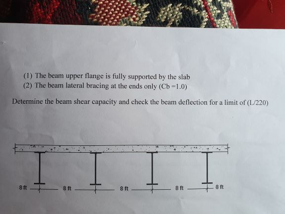 Solved The 6-in concrete slab (150 pcf density) is to be | Chegg.com