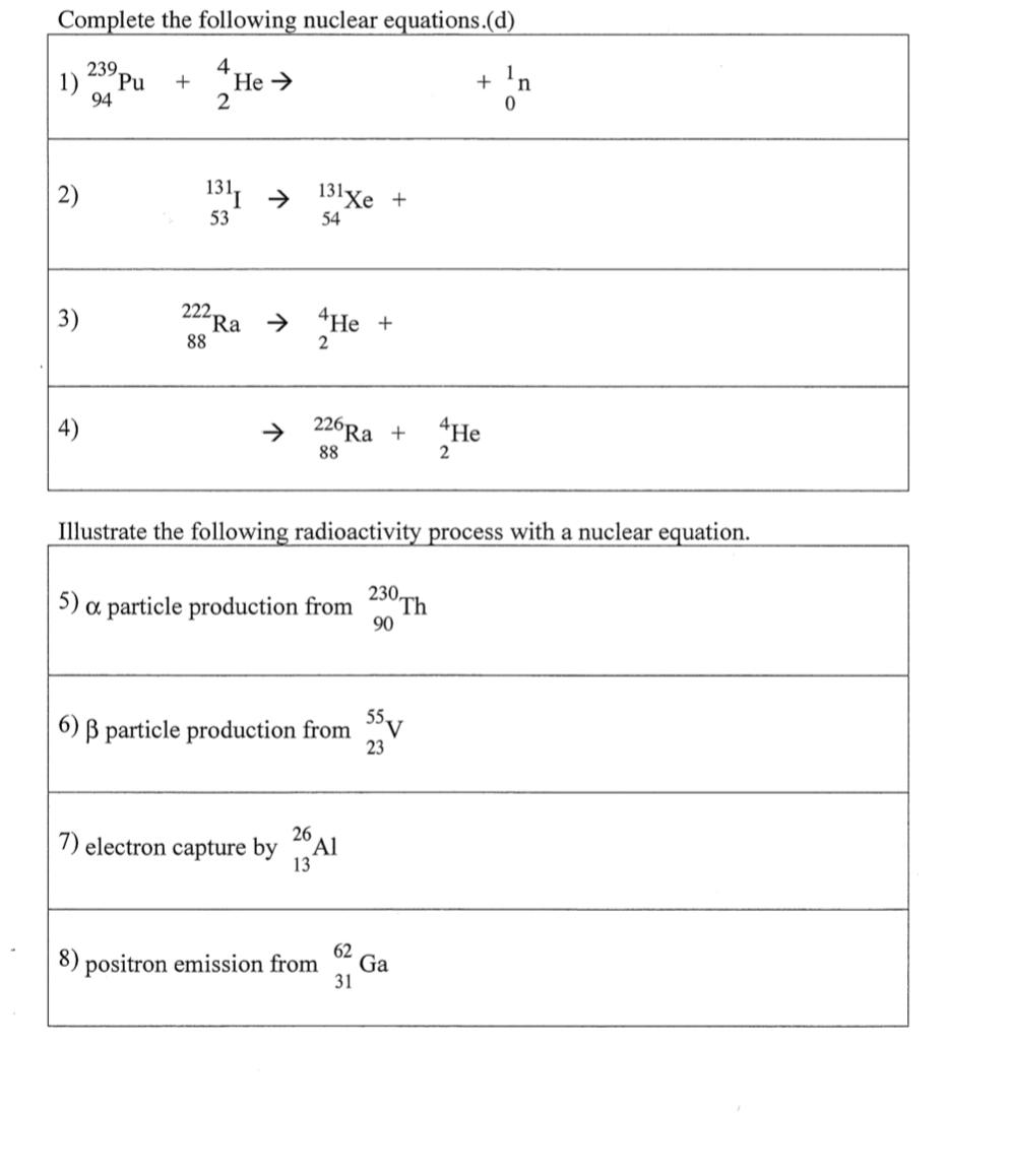 Solved Complete the following nuclear equations.(d) 1) | Chegg.com