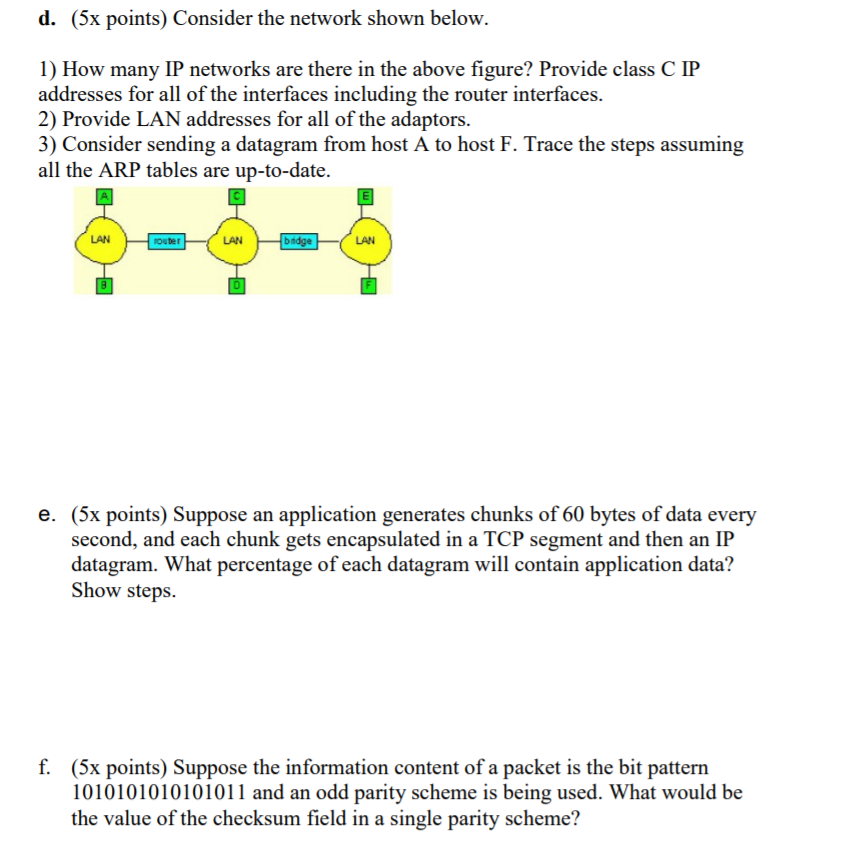 Solved d. (5x points) Consider the network shown below. 1) | Chegg.com