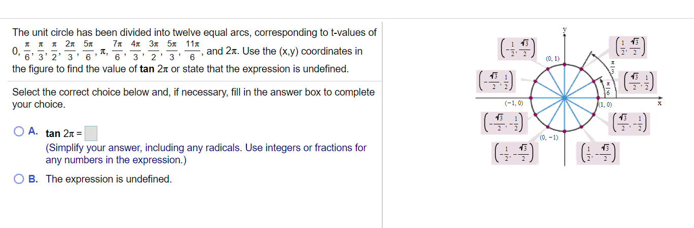 Solved T TT The unit circle has been divided into twelve | Chegg.com