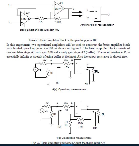 A1 LM741 A2 LM74 1K 100K Amplifier block Basic | Chegg.com