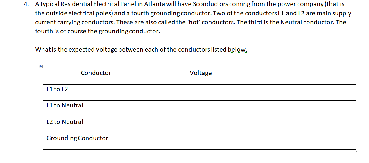 Solved A typical Residential Electrical Panel in Atlanta | Chegg.com