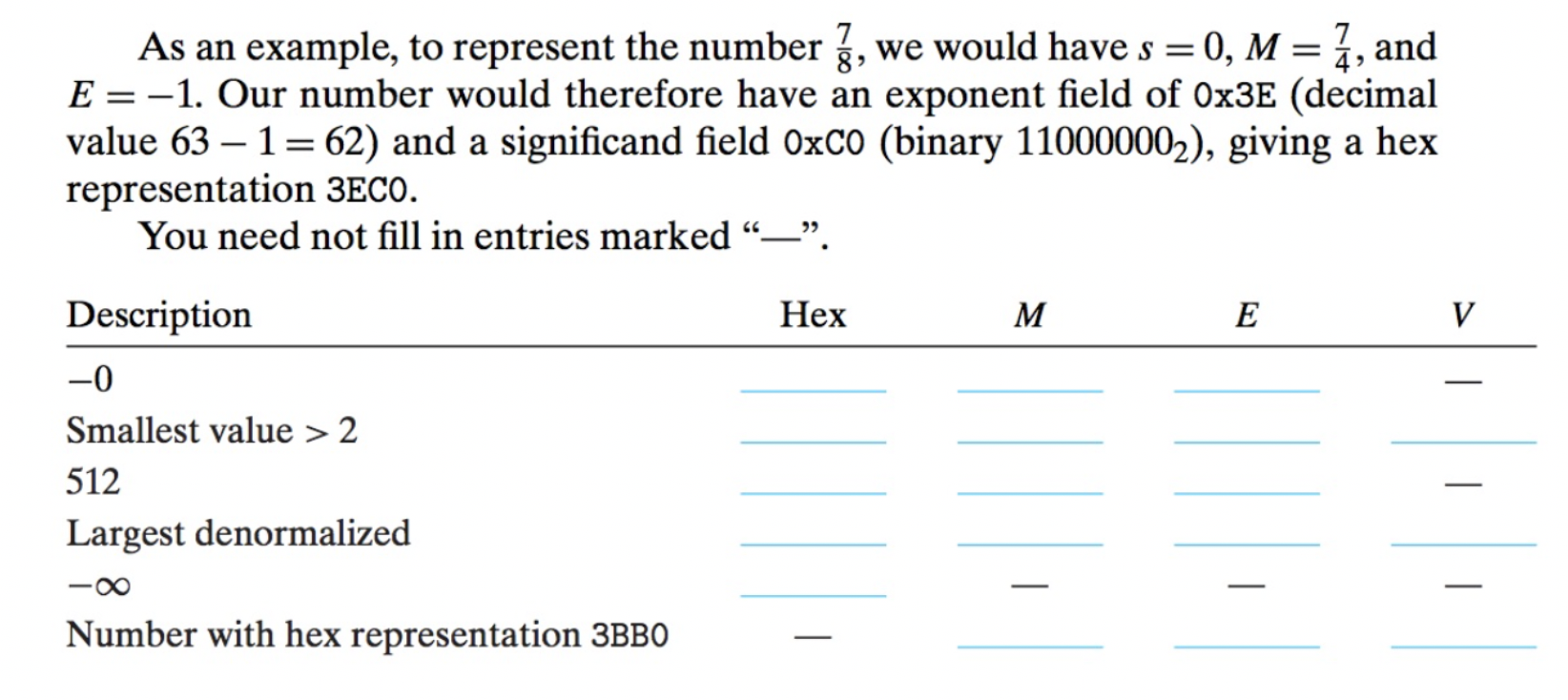 Solved Consider a 16-bit floating-point representation based | Chegg.com