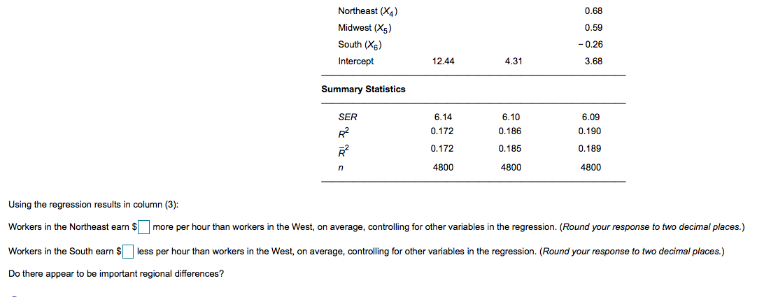 Solved The data set consists of information on 4800 | Chegg.com