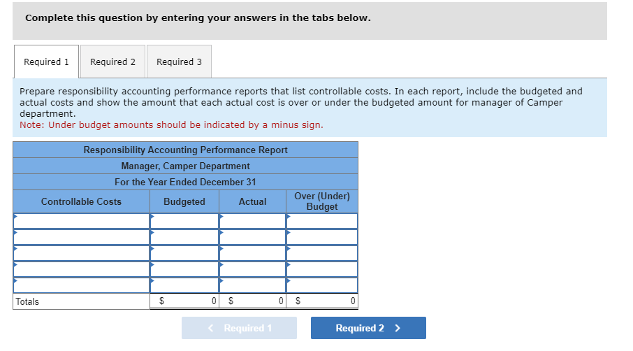 Prepare responsibility accounting performance | Chegg.com