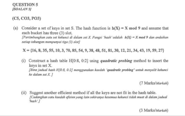 Solved Consider a set of keys in set S. The hash function is | Chegg.com