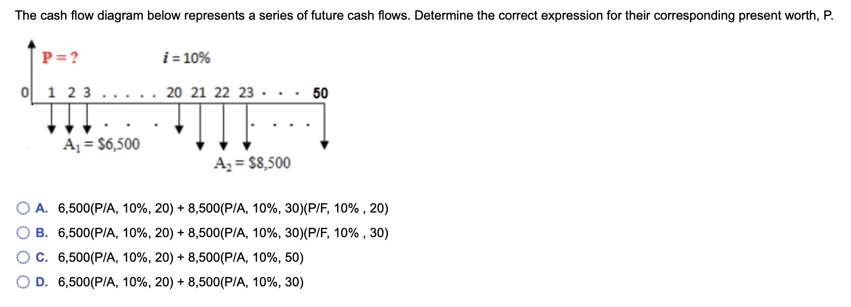 Solved The cash flow diagram below represents a series of | Chegg.com