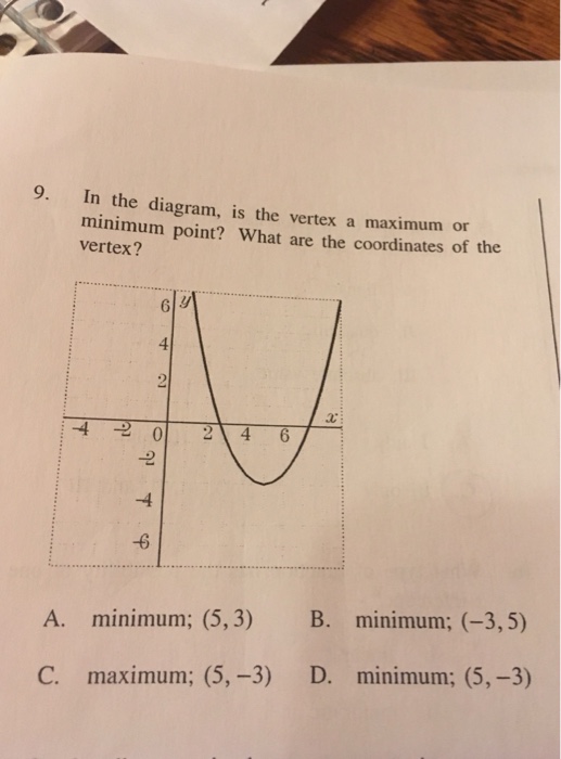 Solved 9. In the diagram, is the vertex a maximum or minimum | Chegg.com