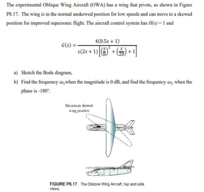 Solved The experimental Oblique Wing Aircraft (OWA) ﻿has a | Chegg.com