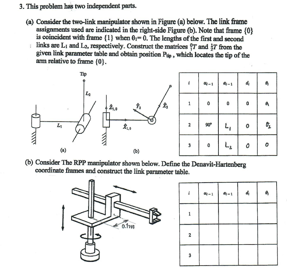 Solved 3. This problem has two independent parts. (a) | Chegg.com