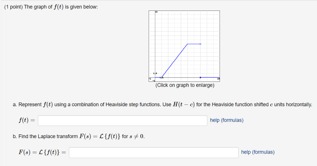 Solved (1 point) The graph of f(t) is given below: (Click on | Chegg.com